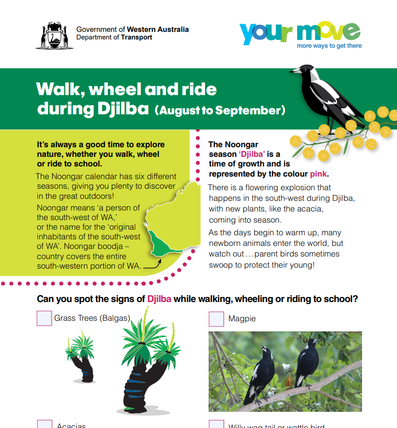 Your Move | Your Move - Resources - Class activity - Walk, wheel, and ...